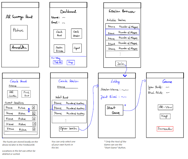 Augmented Reality Scavenger Hunt