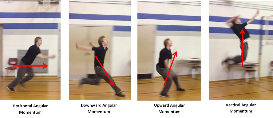 Can you critique my swing? I know I need to use more of my core more ...