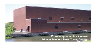 Masonry Construction - Tips & Ideas: Self-Supporting Brick without ...