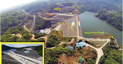 Myanmar Earth Sciences