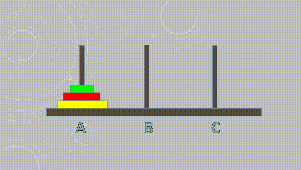 Play Java !: Algorithm: Tower of Hanoi