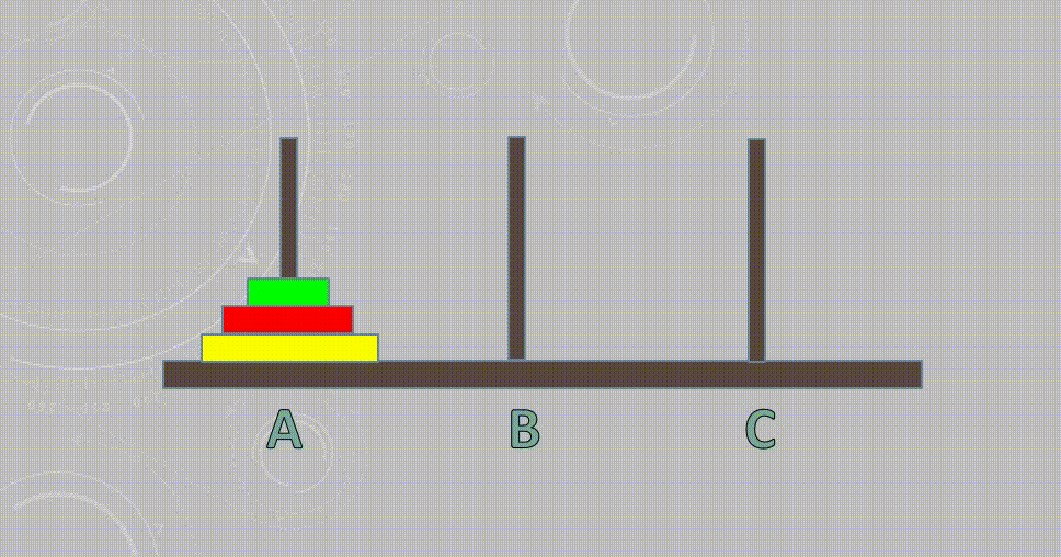 Play Java !: Algorithm: Tower of Hanoi