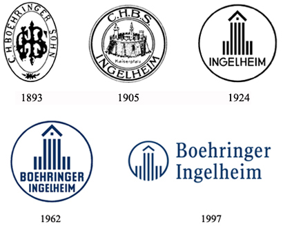 Mundo Das Marcas: BOEHRINGER INGELHEIM