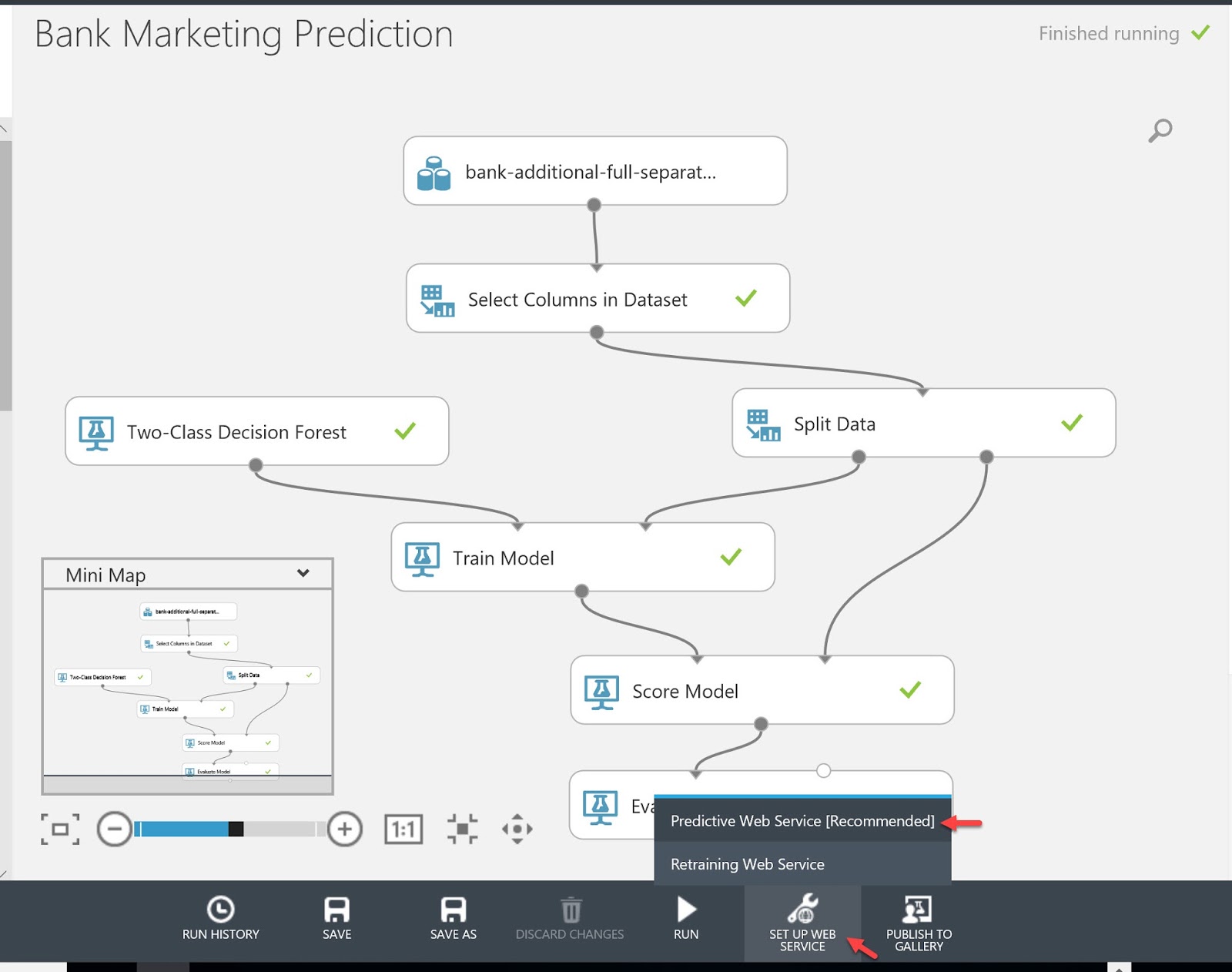 Easy Steps To Creating And Deploying A Predictive Model Using Azure ...