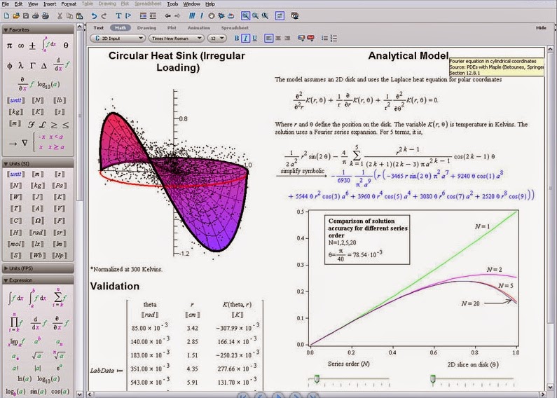Symbolic calculator os - nursekiza