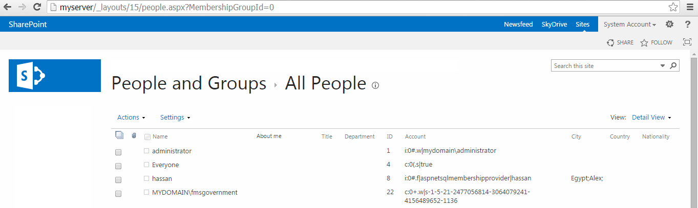 How to Show the All People Information in SharePoint 2013 ? | ShareThePunto