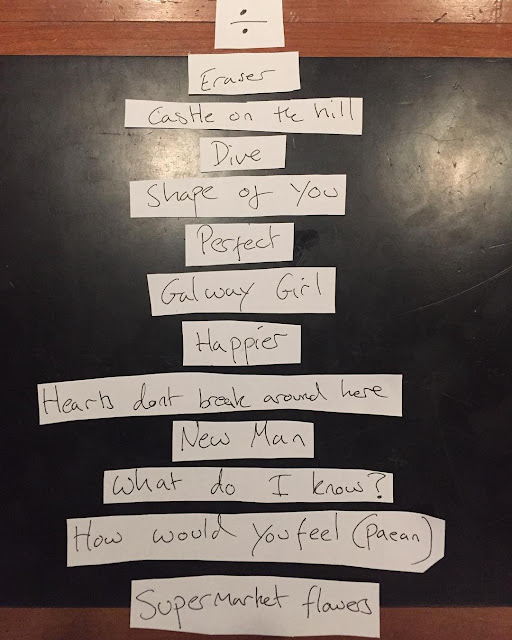 Ed Sheeran Reveals "Divide" Track List