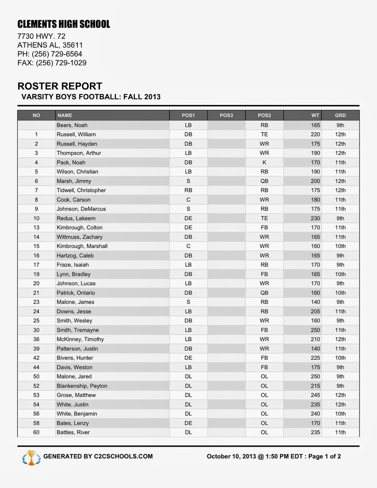 Elkmont Football: MEET THE CLEMENTS COLTS
