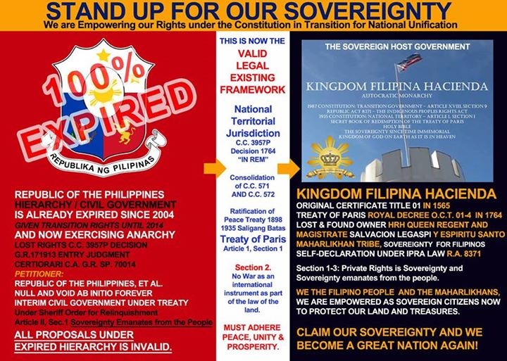 Duterte for Prime Minister by RULE OF LAW of Sovereignty