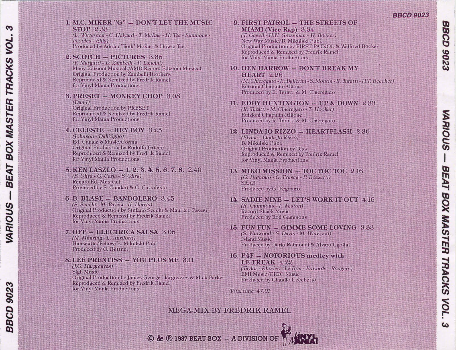 RETRO DISCO HI-NRG: Beat Box Master Tracks Vol. 3 (1988) (non-stop ...