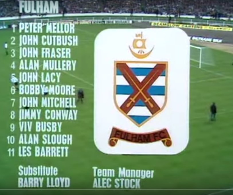 Frankly Mr Spencer: A Moment in Time - 1974-75 Fulham's Record Cup Run