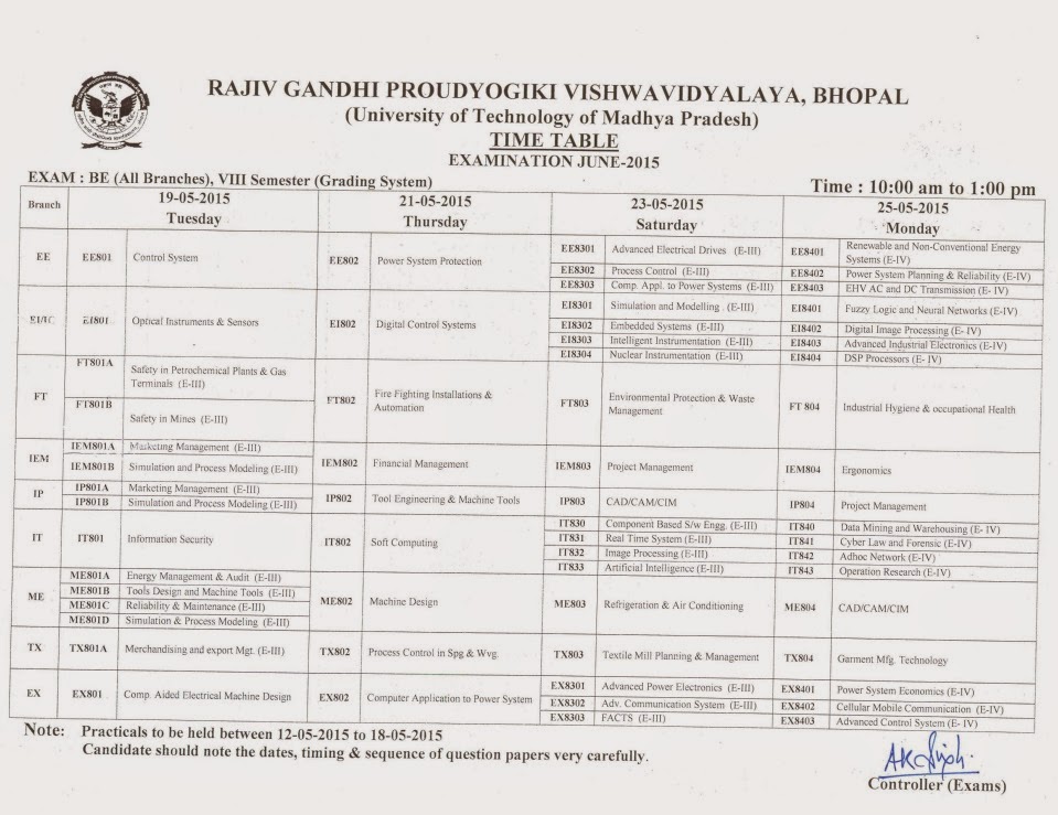 RGPV B.E 8th Sem (Grading ) Exam Time Table 2015 | RGPV Examination Time Table