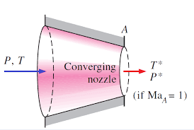 HOW TO CALCULATE NOZZLE EFFICIENCY ? - Mechanical Engineering ...