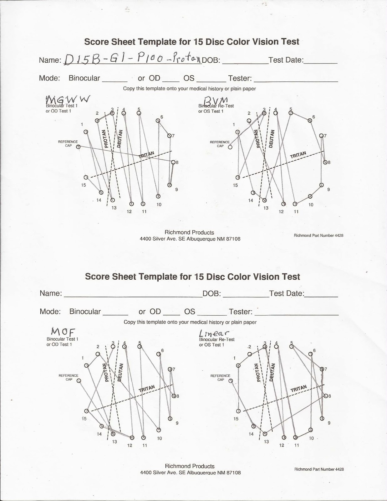 Colorblind Tools: Are colorblind simulation models accurate?
