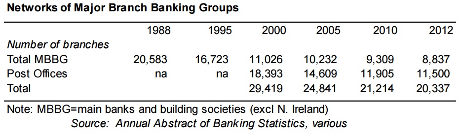 Alison Platt CEO Countrywide PLC Pie in Sky