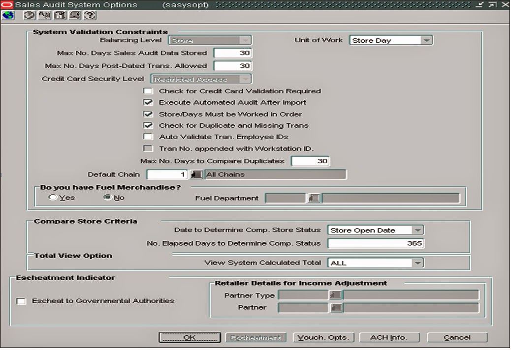 Complete Oracle Retail Tutorials and Training Materials by Nagesh Mishra