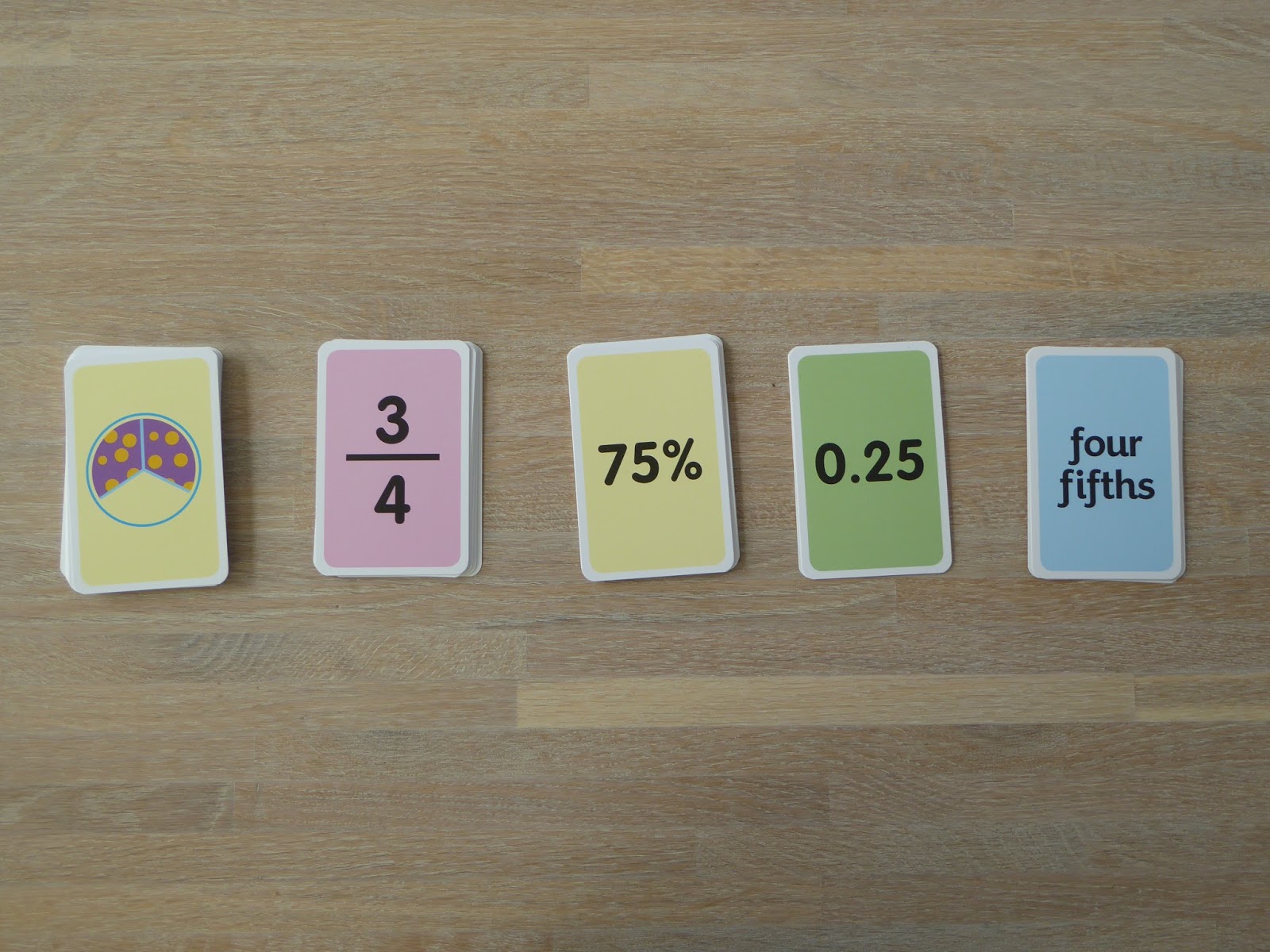 Family FECS: Fraction Action Snap Card Game