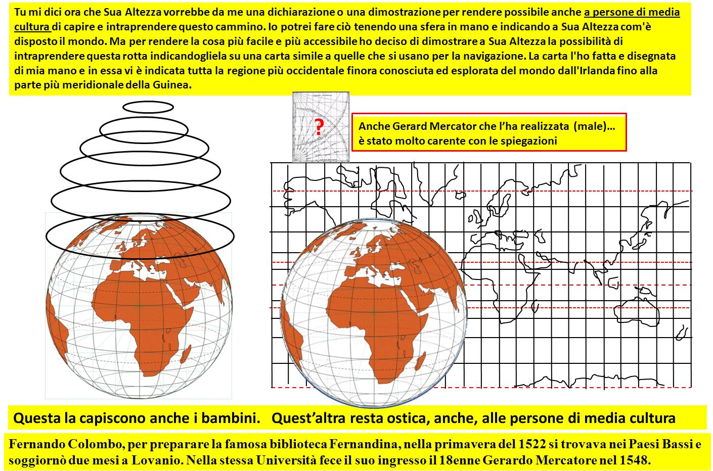 Quotidiano Honebu di Storia e Archeologia: Cartografia. Approfondimenti ...