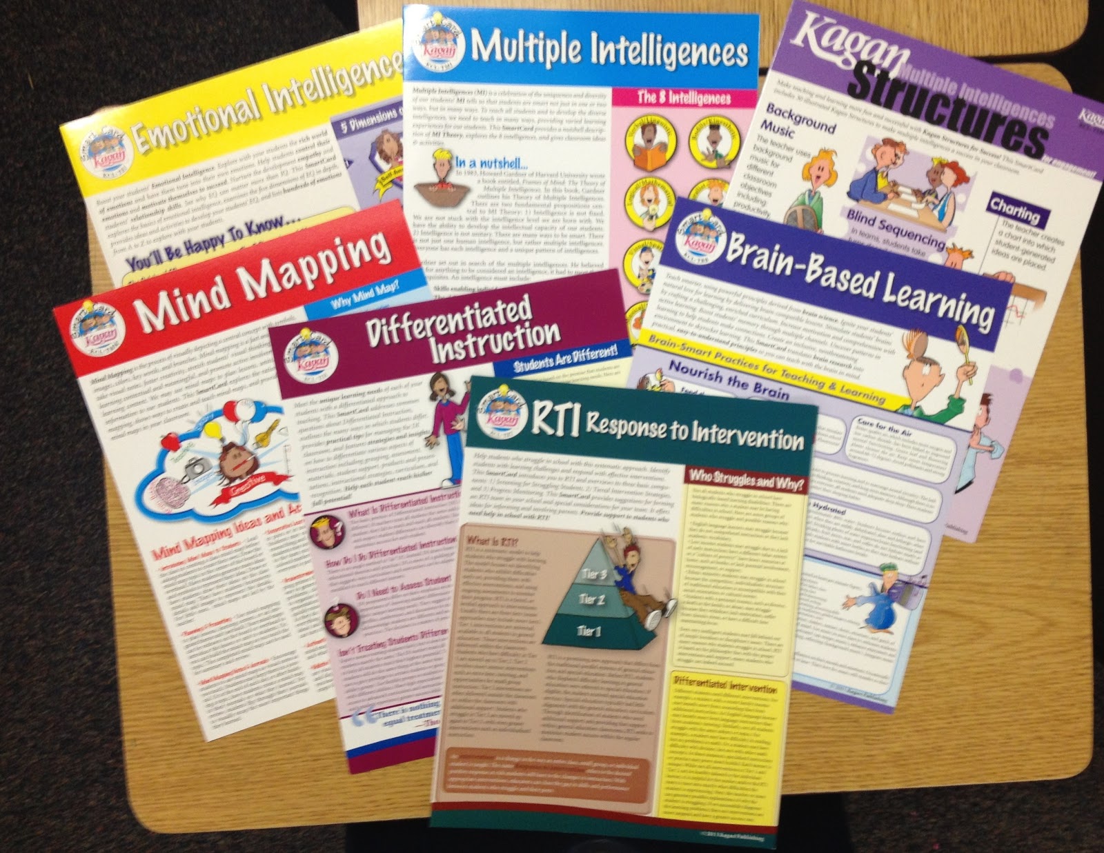 Working 4 the Classroom: Student Engagement Resources…