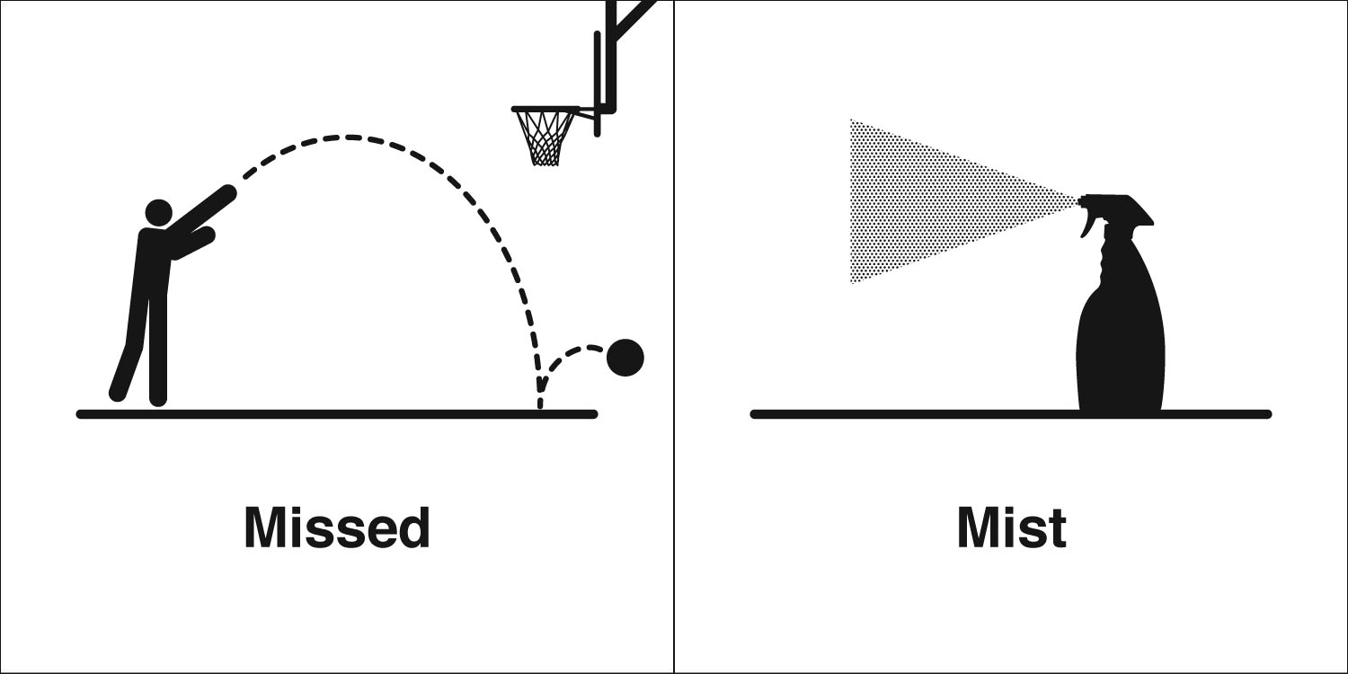 Homophones, Weakly: Missed & Mist