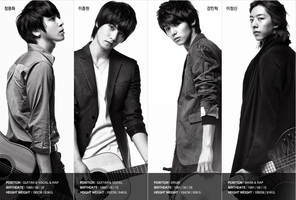 Fina_Smith Sonelf: CN Blue History