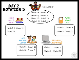 Partyin' with Primaries: Smashing Strategies for Guided Math: Workshop ...