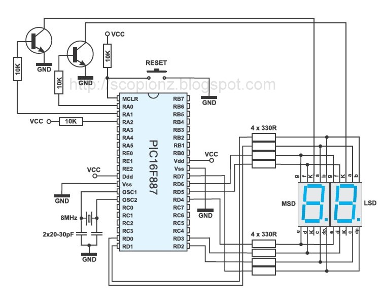 PIC Microcontrollers - Programming in C ~ Scorpionz - Electronic Circuits and Microcontroller ...