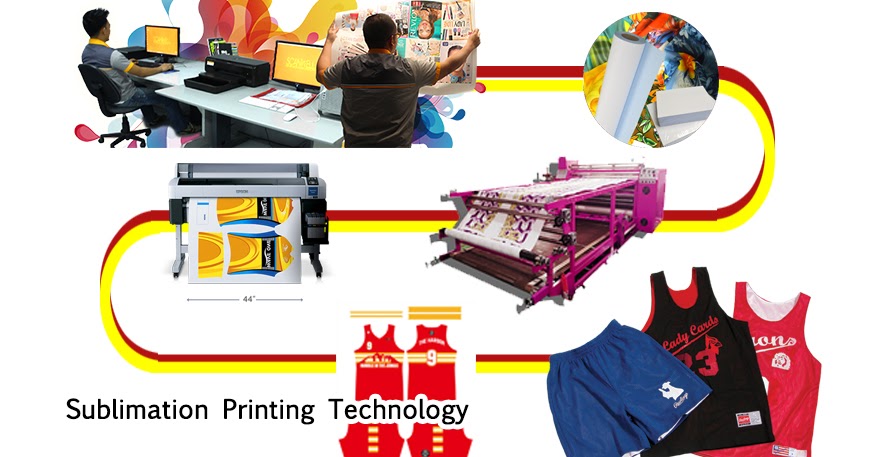 The Difference between Sublimation Transfer and Water Transfer