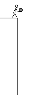 Falling ball experiment: FALLING BALL