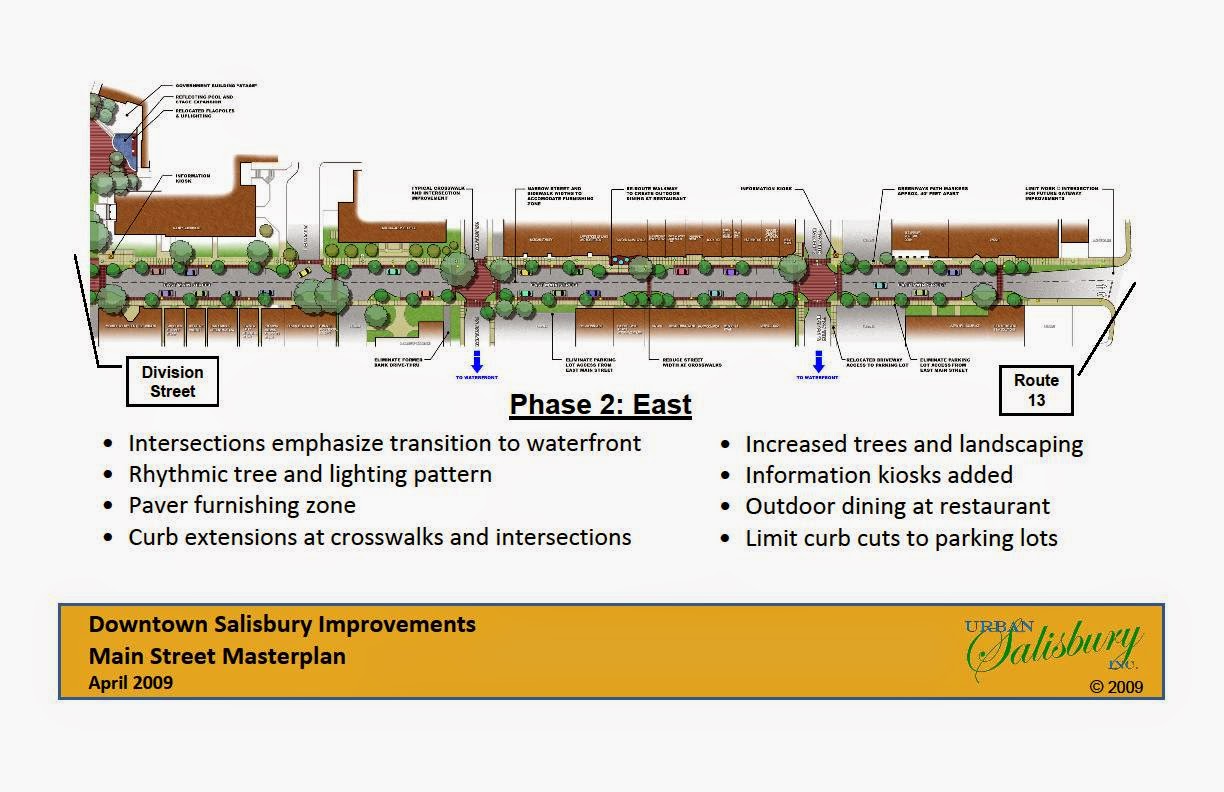 Salisbury News: Salisbury Downtown Revitalization Plan