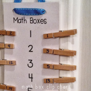 School Is a Happy Place: Math Boxes 101