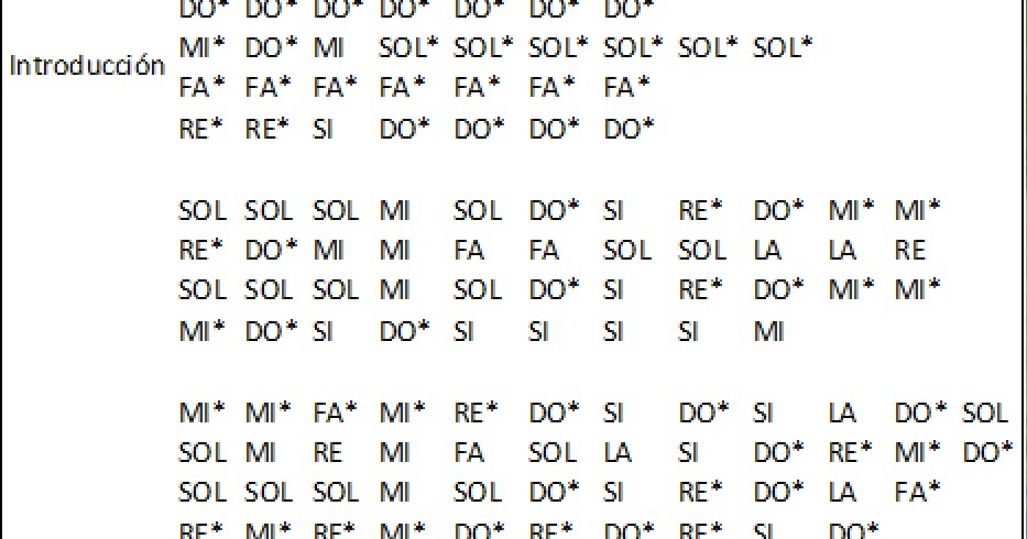 Profesor de Música - Roberto G. Cioffi: Marcha mi bandera para Flauta ...