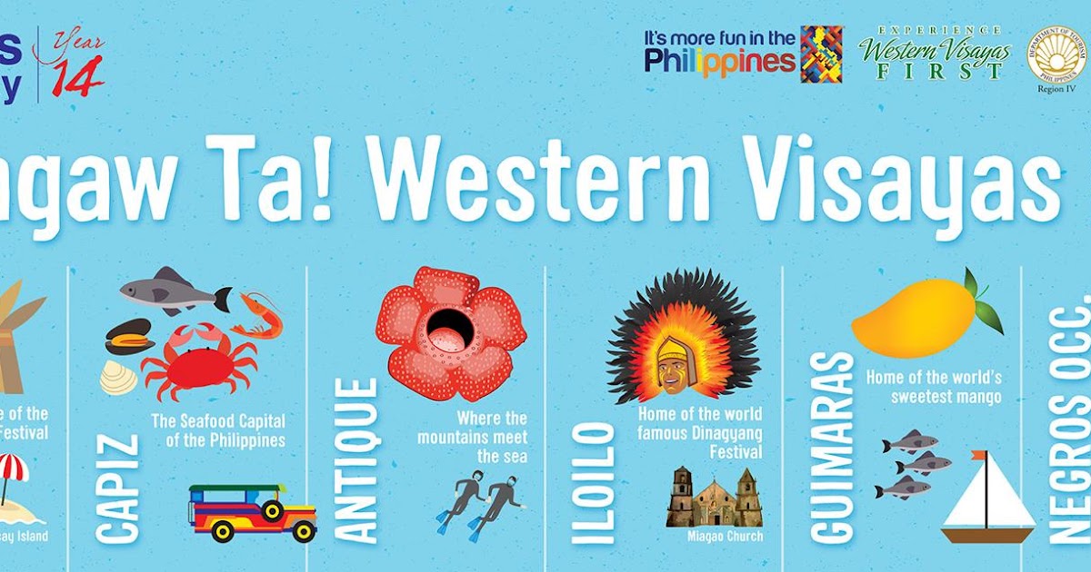 mybeautifulILOILO: Lagaw Ta Western Visayas for the 14th Fiestas in the ...