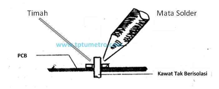 TEKNIK MENYODER DAN MELEPAS SOLDERAN - TPTUMETRO