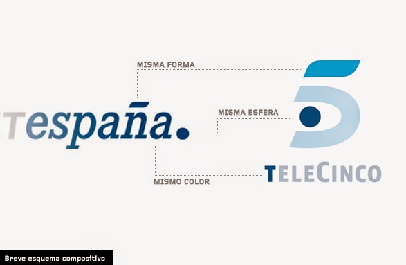 Nuestra Tele: Historia de Telecinco