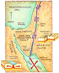 Exploring the Geography of the Dead Sea: November 2016