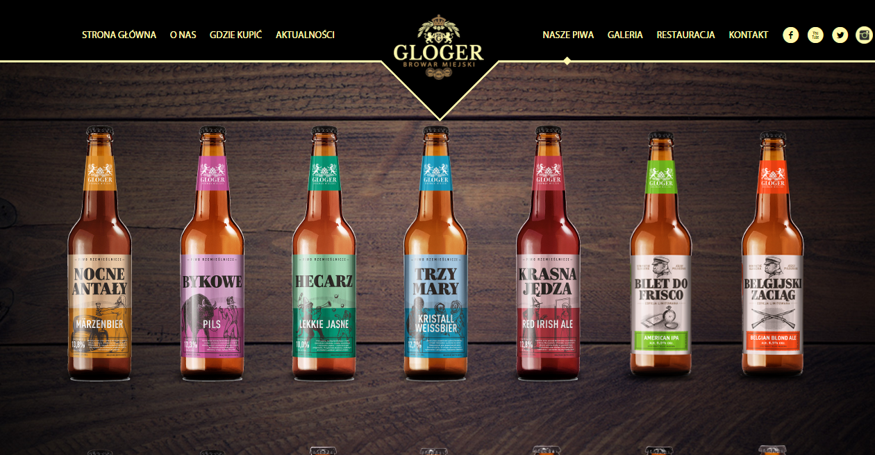 Browar Miejski Gloger: Piwny Katalog - Spis stron i blogów o piwie