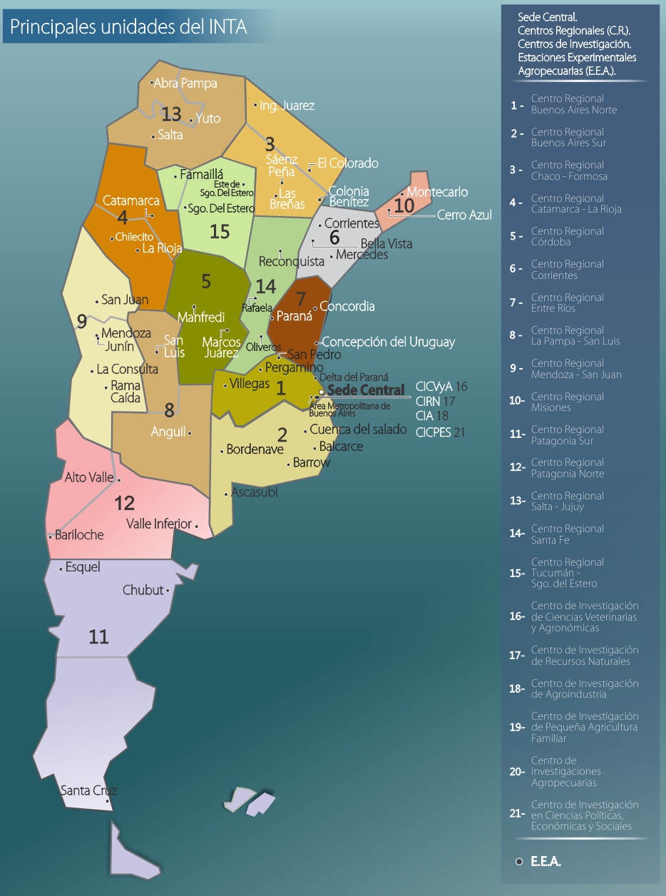 A.E.R. INTA Lincoln: QUE ES EL INTA