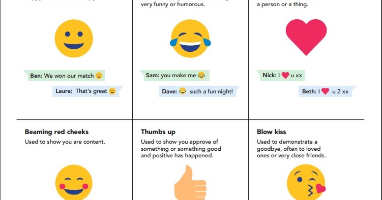 Teacher Neidinha Franca: Emoji in class... Emoji lesson plan