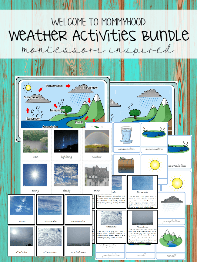 Back to School MEGA Bundle | Totschooling - Toddler, Preschool ...