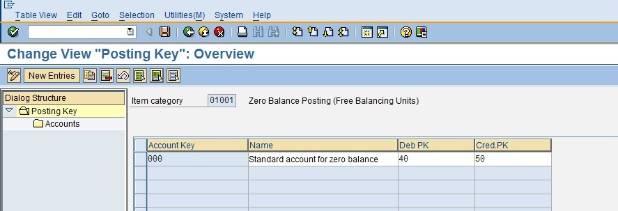 SAP FICO Central: Document Splitting in New General Ledger
