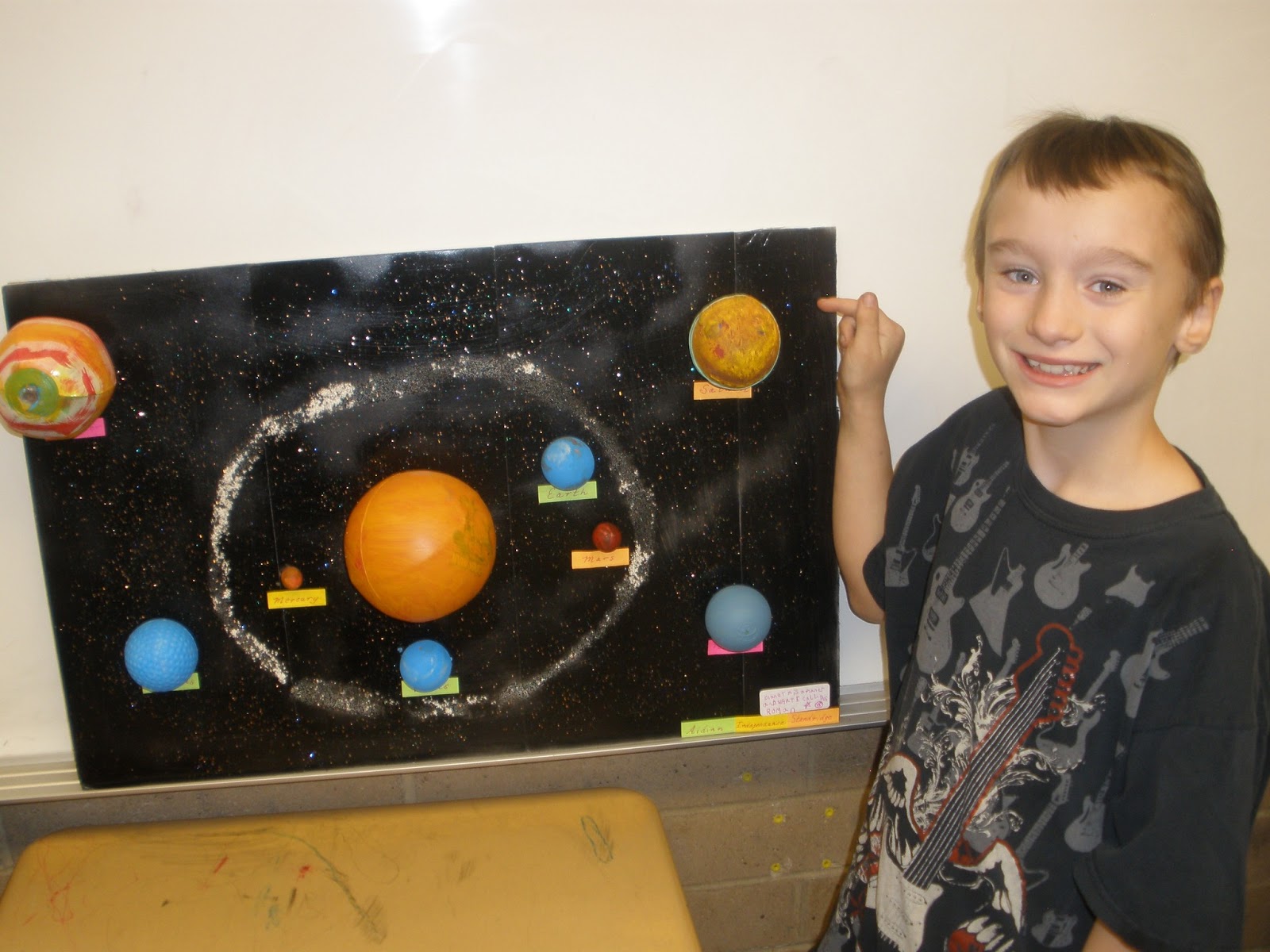 Commons Corner: Our Solar System Projects and Program