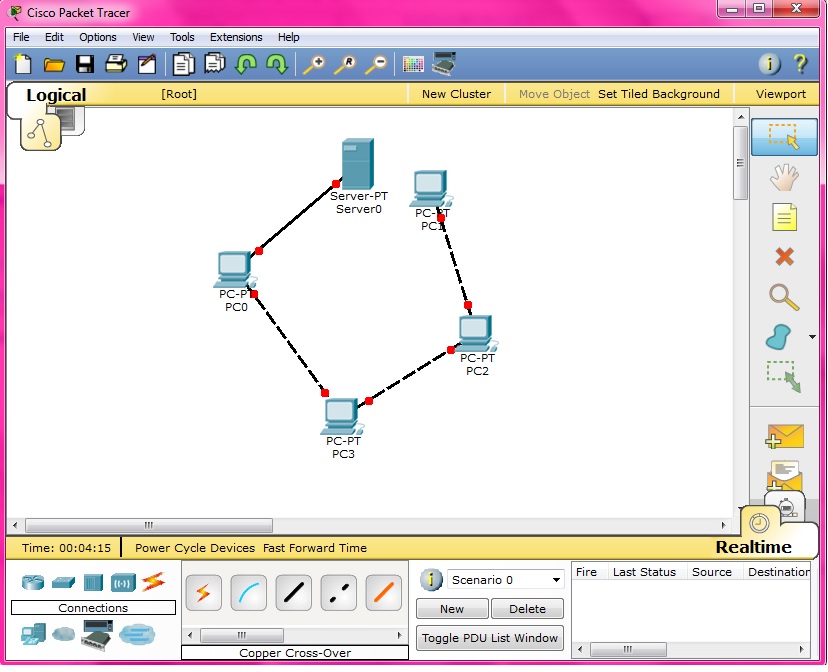Topologi Jaringan Bus, Star , Ring , dan Meshed