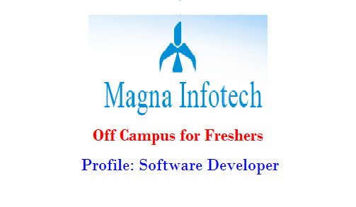 Magna Infotech Off Campus for Freshers/Experienced as Software ...