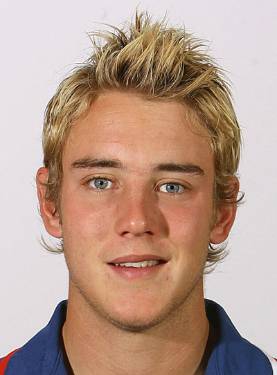 Stuart Broad Profile and Images/Pictures | Top sports players pictures