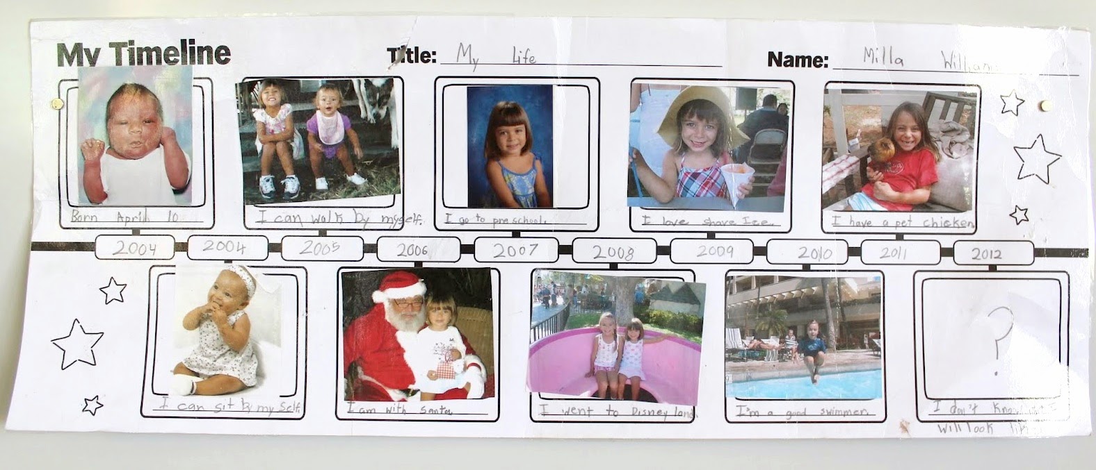 The Past, Present and Future-Making Timelines - Surfin' Through Second