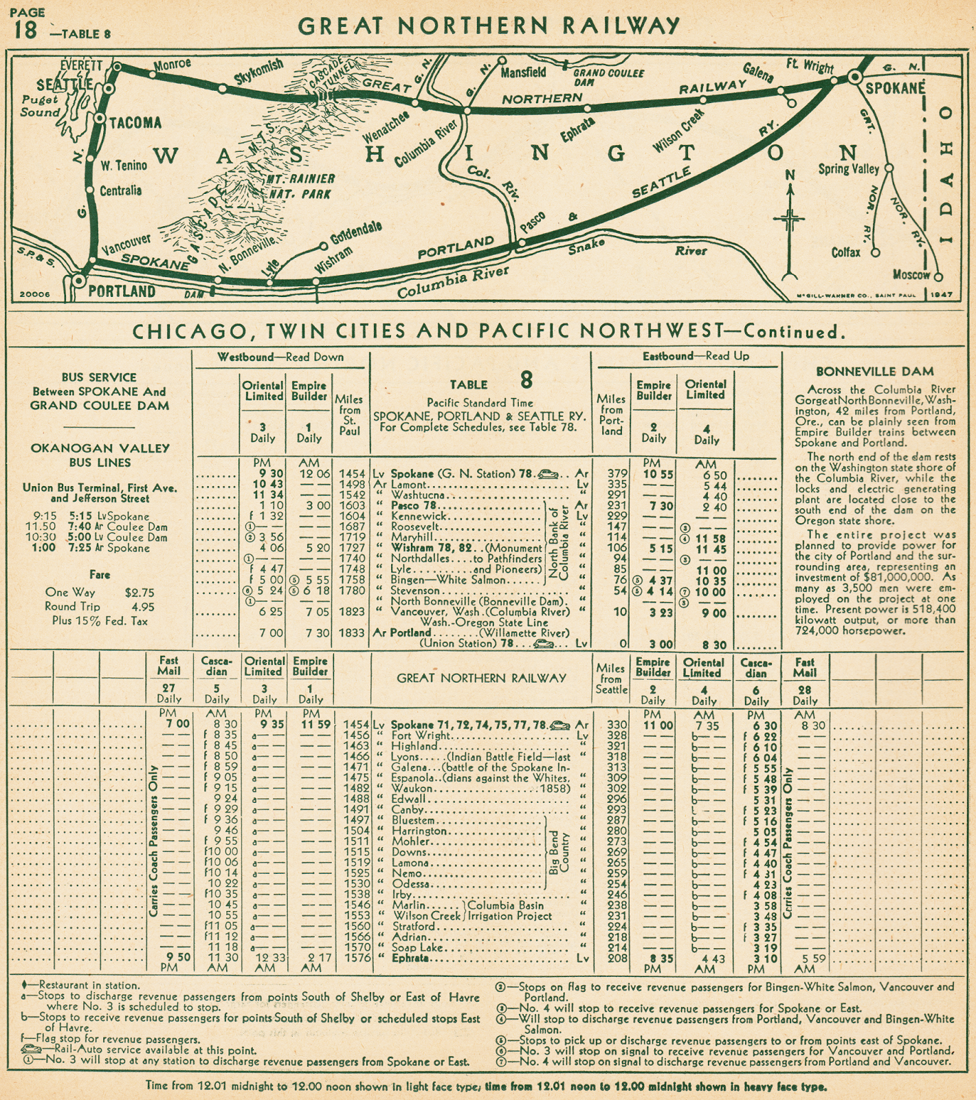 Rolly Martin Country: Great Northern Railway, 1950 Public Timetable, Part 2