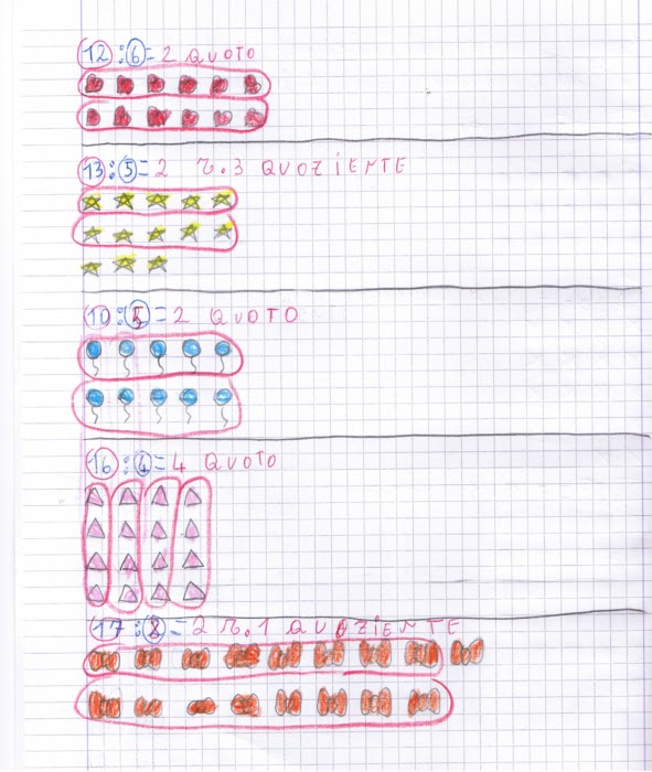 Schede Di Lavoro Per Le Divisioni Della Seconda Elementare