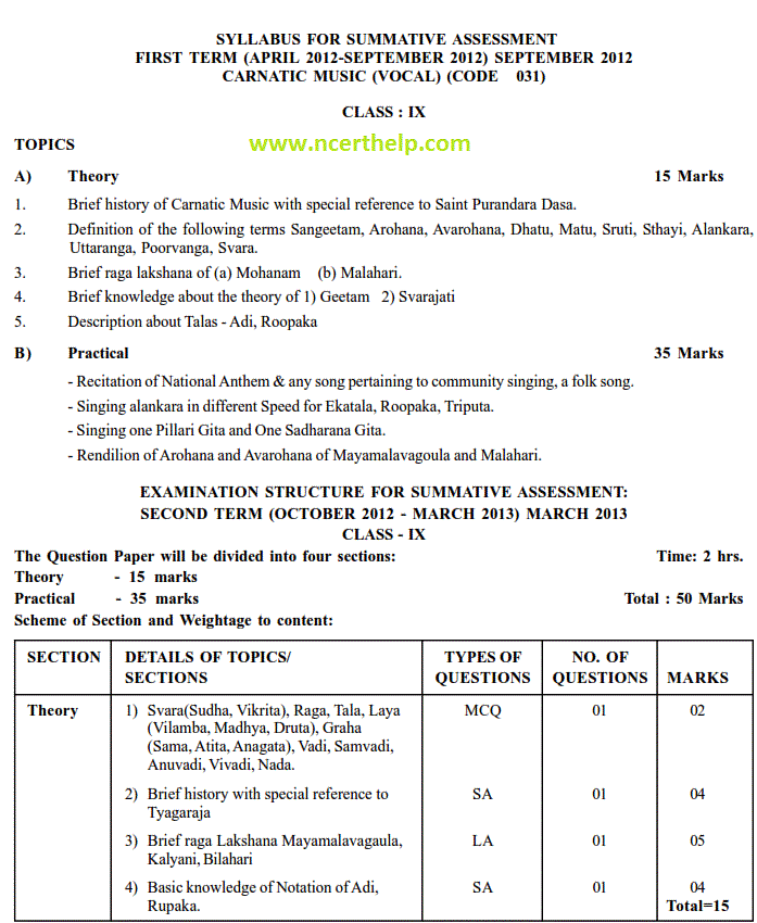 NCERT Solutions, CBSE Sample Papers and Syllabus for Class 9 to 12 ...