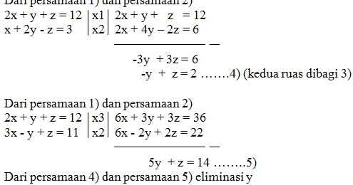 Menentukan Penyelesaian dari Sistem Persamaan Linear Tiga Variabel - madematika